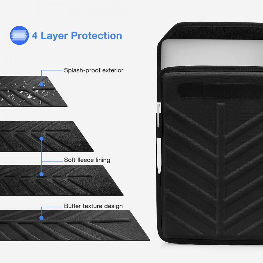 Túi chống sốc Tomtoc A24 EVA Hard Shell